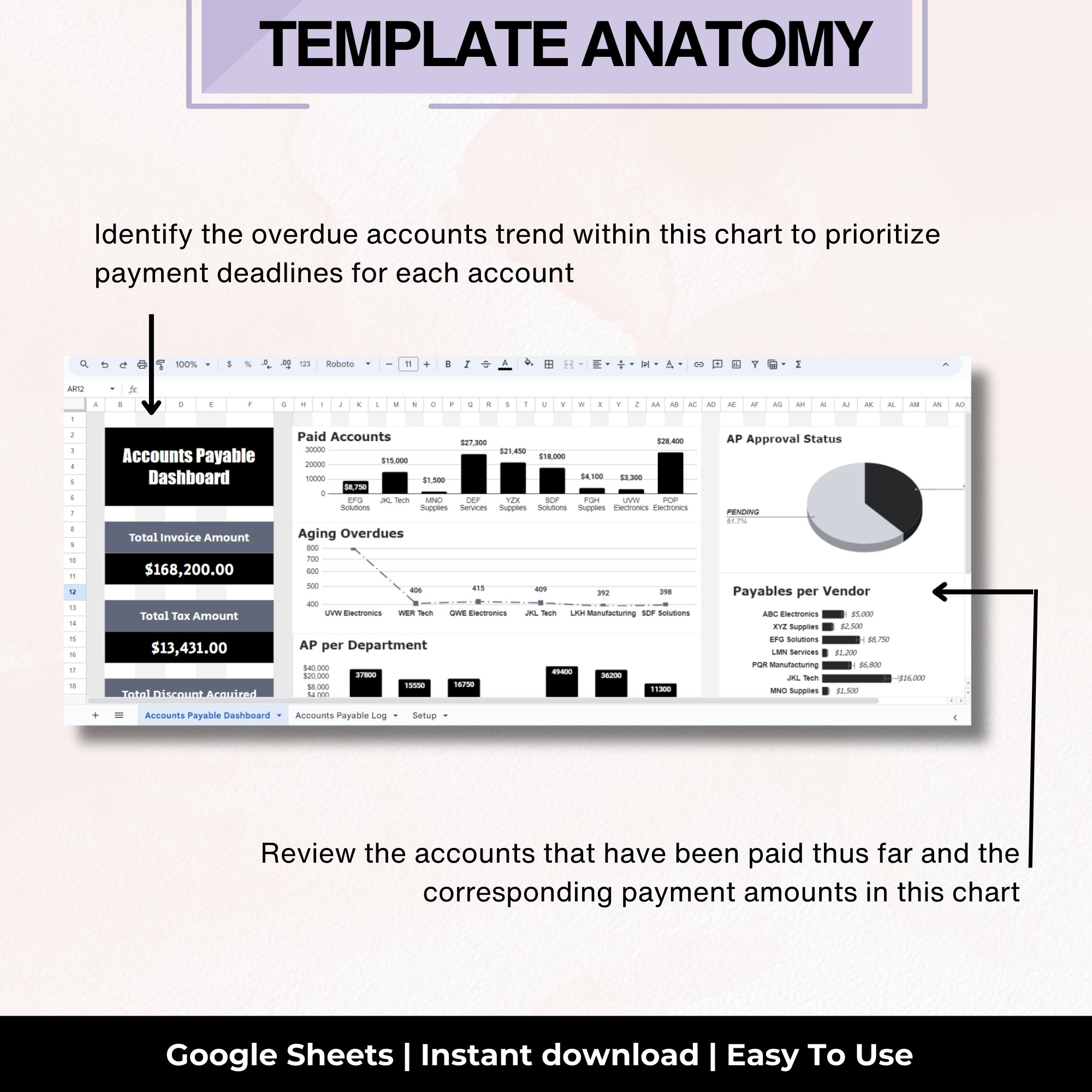 Accounts Payable Dashboard Excel Template: Small Business Finance ...