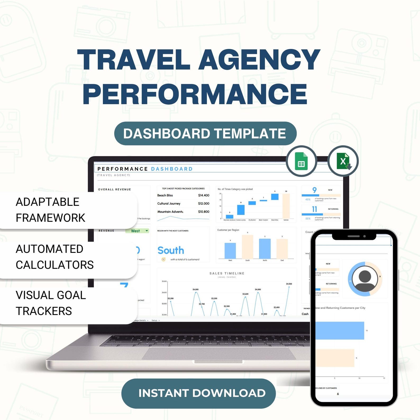 Travel Agency Performance Dashboard Template: Google Sheets & Excel ...