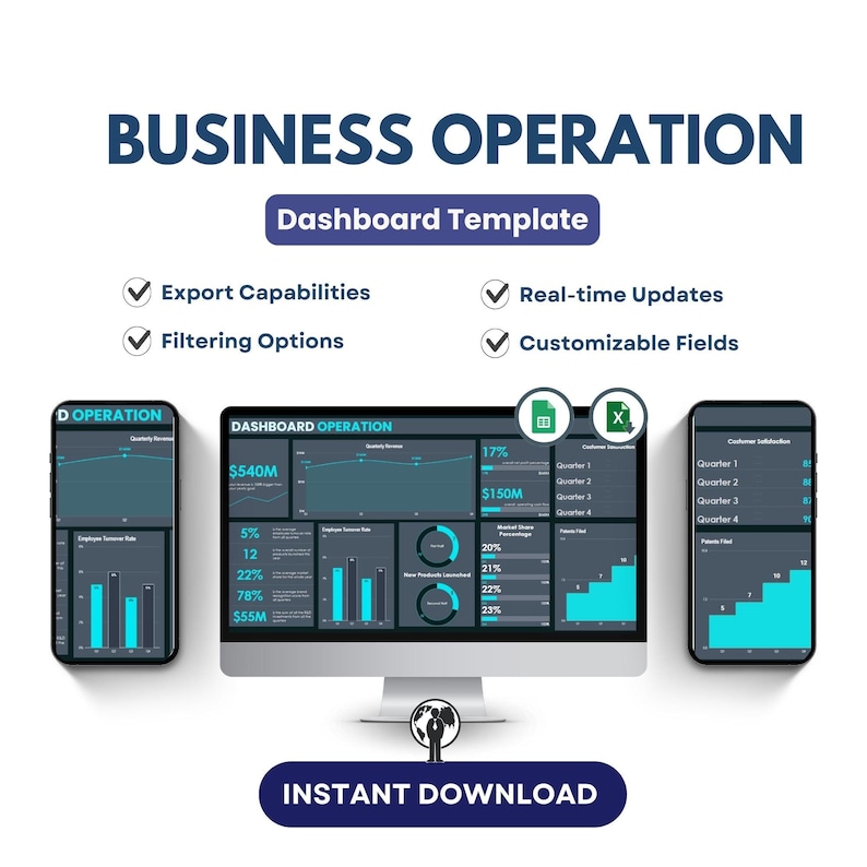 Monitor and Analyze Operations Seamlessly With Our Business Operation ...