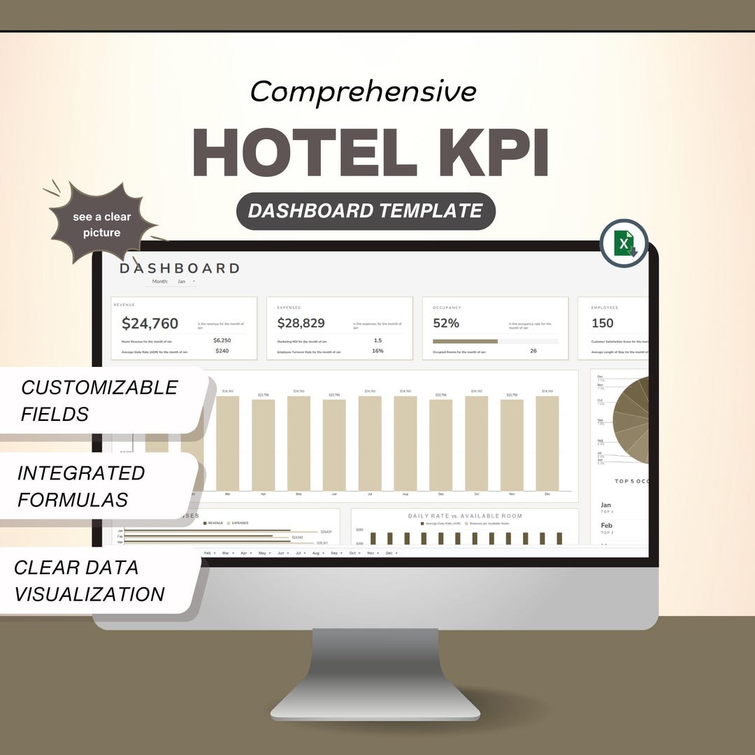 Hotel KPI Dashboard Template | Track Occupancy and Guest Satisfaction ...