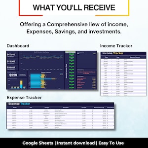 Personal Finance Dashboard Excel Template, Enhance Decision Making, Set ...
