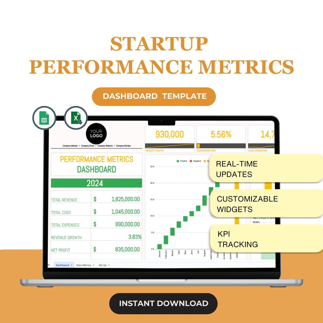Startup Performance Metrics Dashboard Template Interactive Dashboard ...