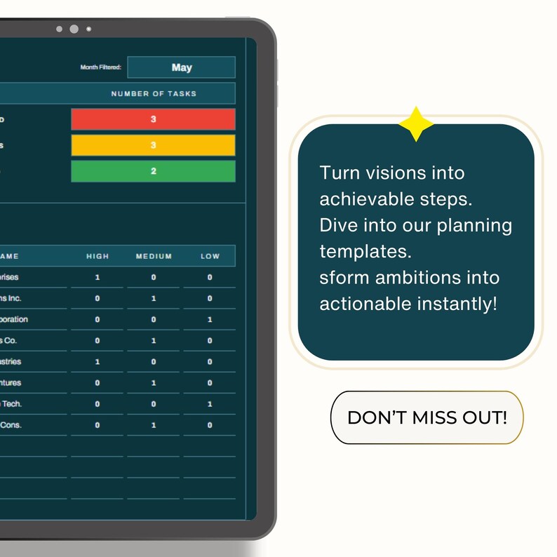 Sales Contract Status Dashboard: Excel & Google Sheets Template - Etsy