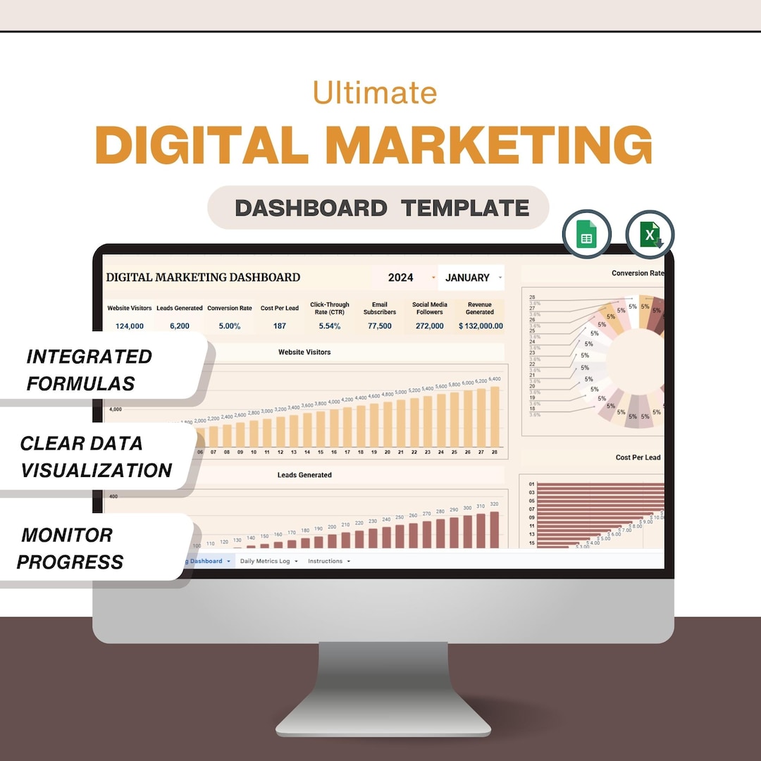 Digital Marketing Excel Dashboard Template: Track Meta Ads (digital ...