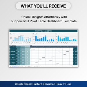 Pivot Table Dashboard Template Data Analysis Digital Download Etsy