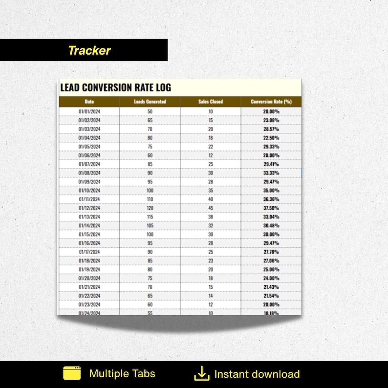Lead Tracker Excel Template | Marketing KPI Dashboard Google Sheets ...