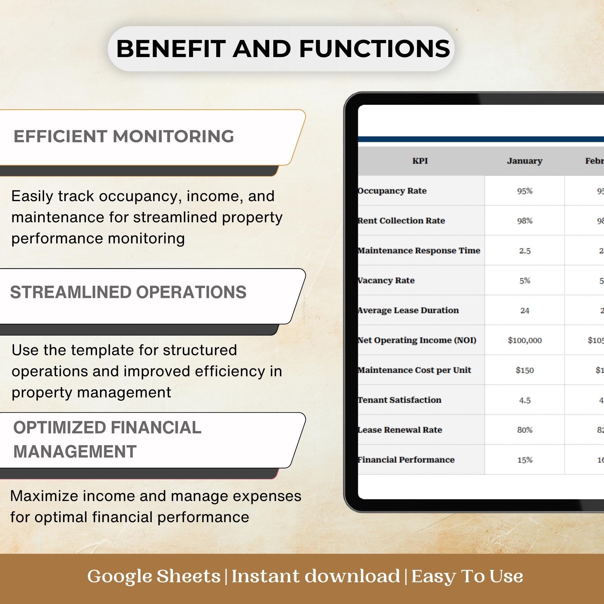 Property Management KPI Excel Dashboard: Rental Income Tracker (digital ...