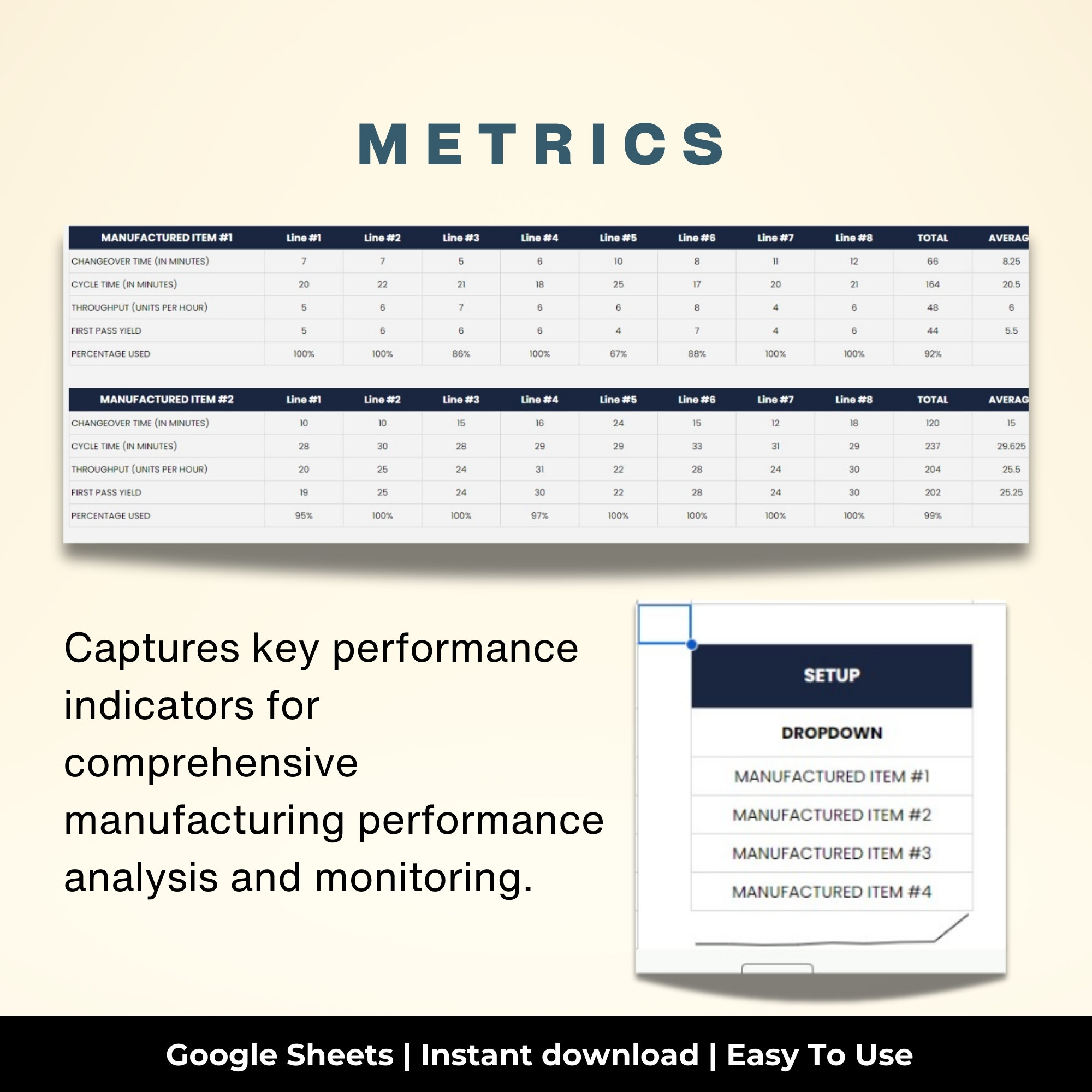 Manufacturing Production Dashboard Template | Inventory Management ...