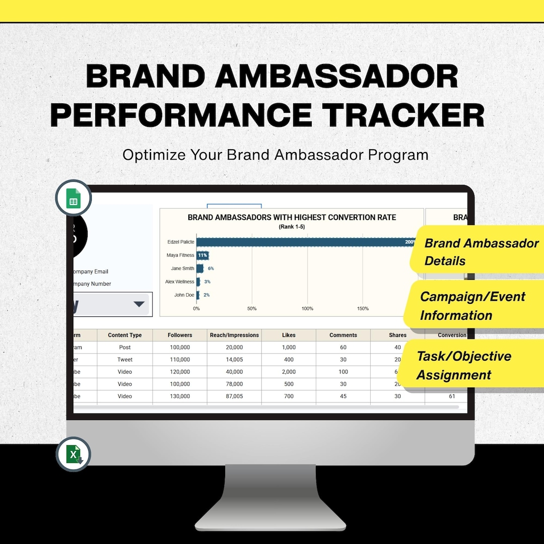Brand Ambassador Performance Tracker Google Sheet, Influencer Marketing ...