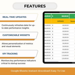 Startup Performance Metrics Dashboard Template Interactive Dashboard ...