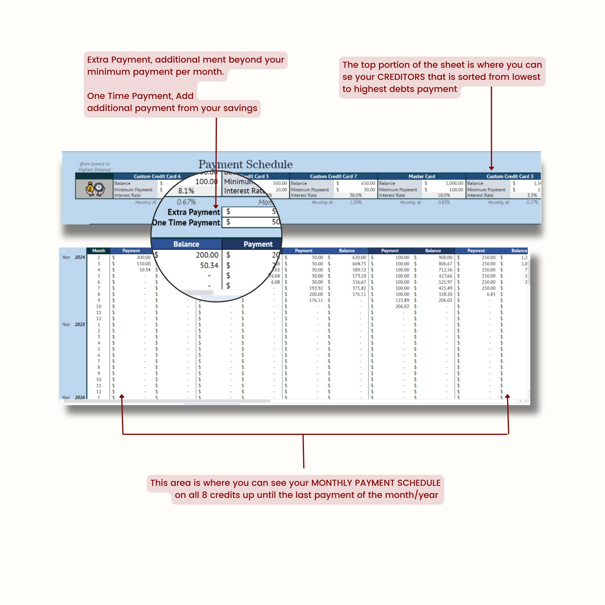 Debt Payoff Spreadsheet Template for Google Sheet, Debt Payoff Tracker ...