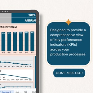 Manufacturing KPI Dashboard Excel Template, Manufacturing Template ...