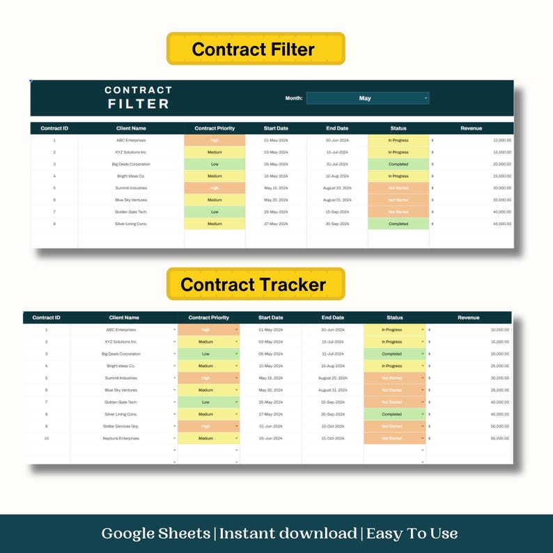 Sales Contract Status Dashboard: Excel & Google Sheets Template - Etsy