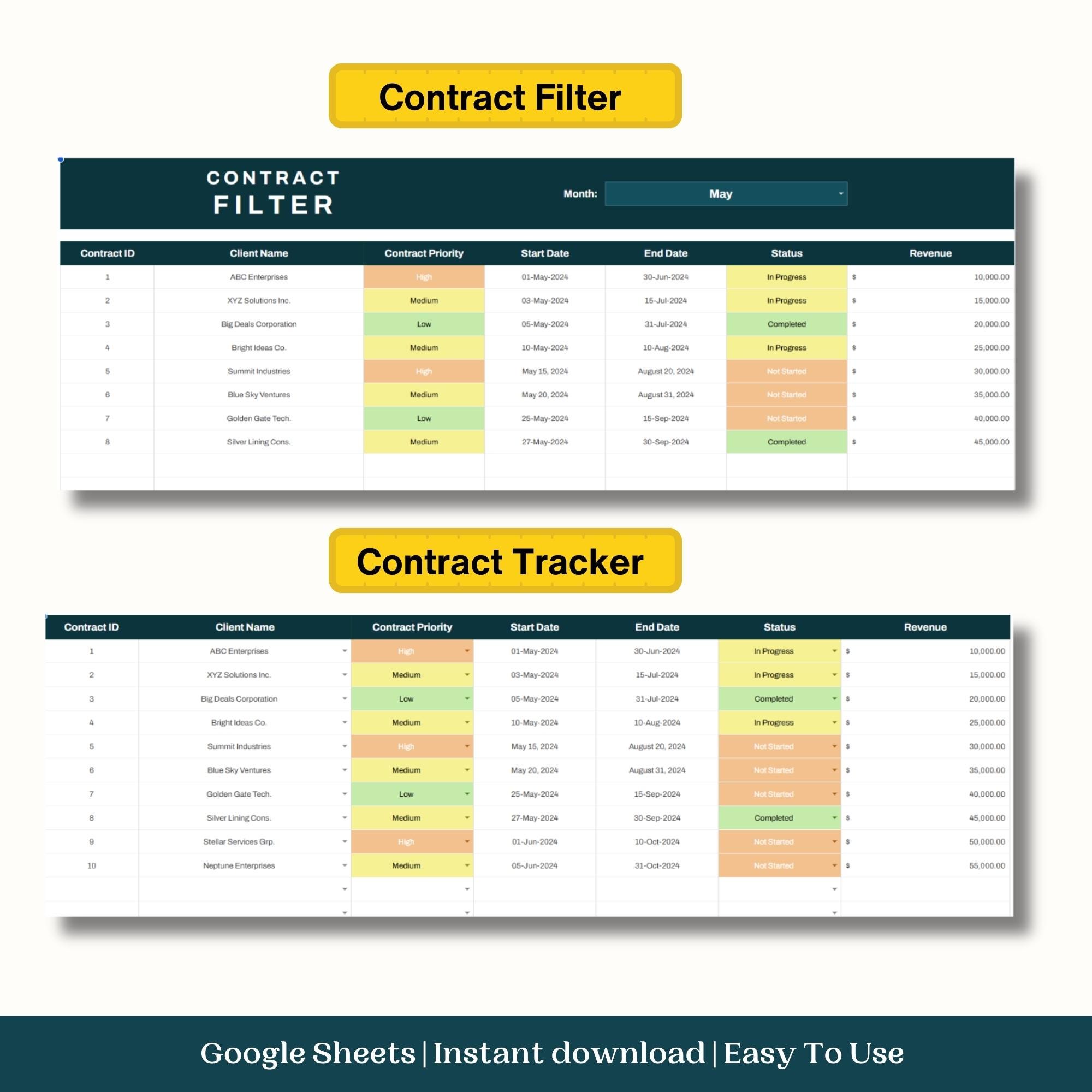 Sales Contract Status Dashboard: Excel & Google Sheets Template - Etsy