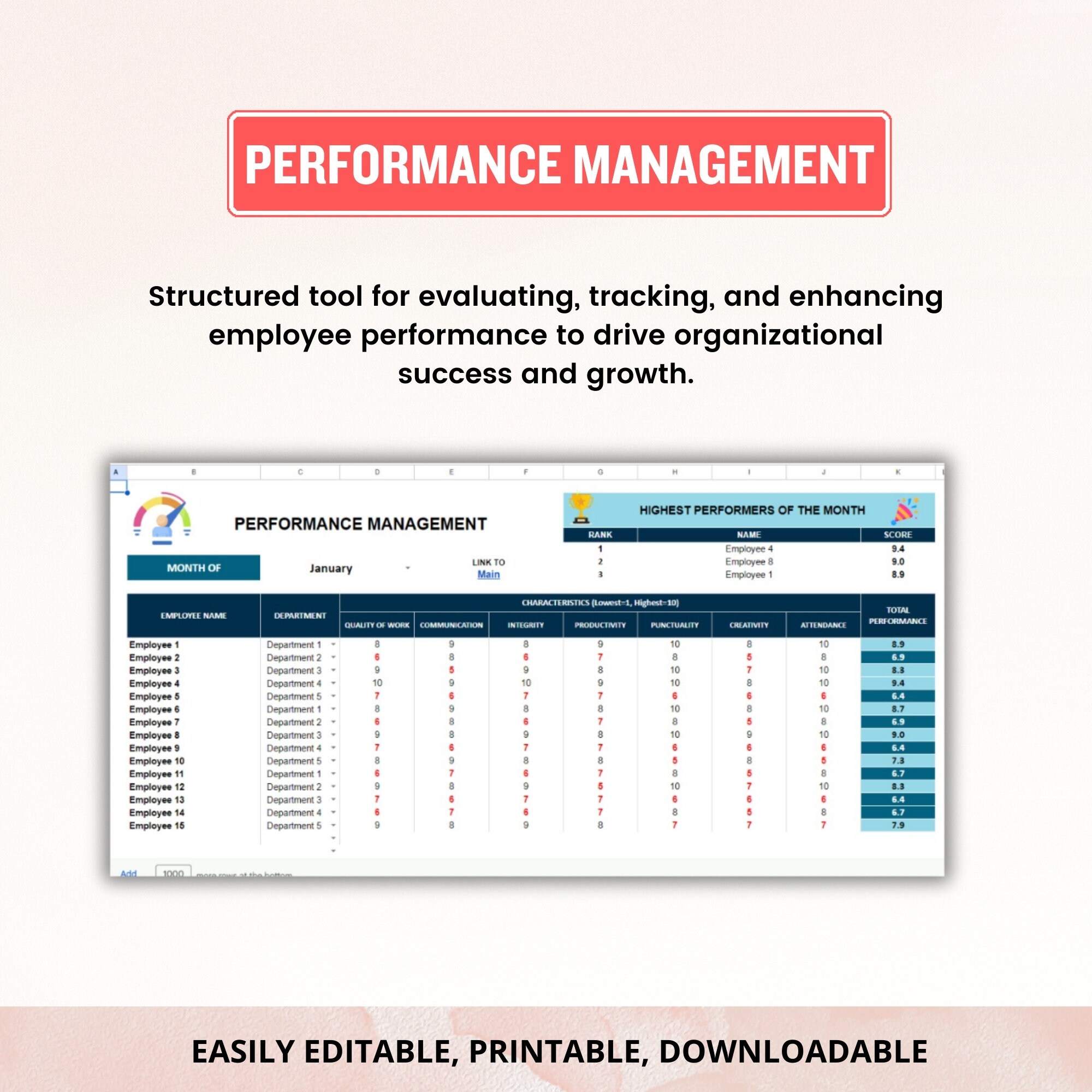 Employee Management Template: HR Planner, Schedule, Training (digital ...