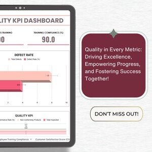 Quality KPI Dashboard Excel Template Small Business Management Quality ...
