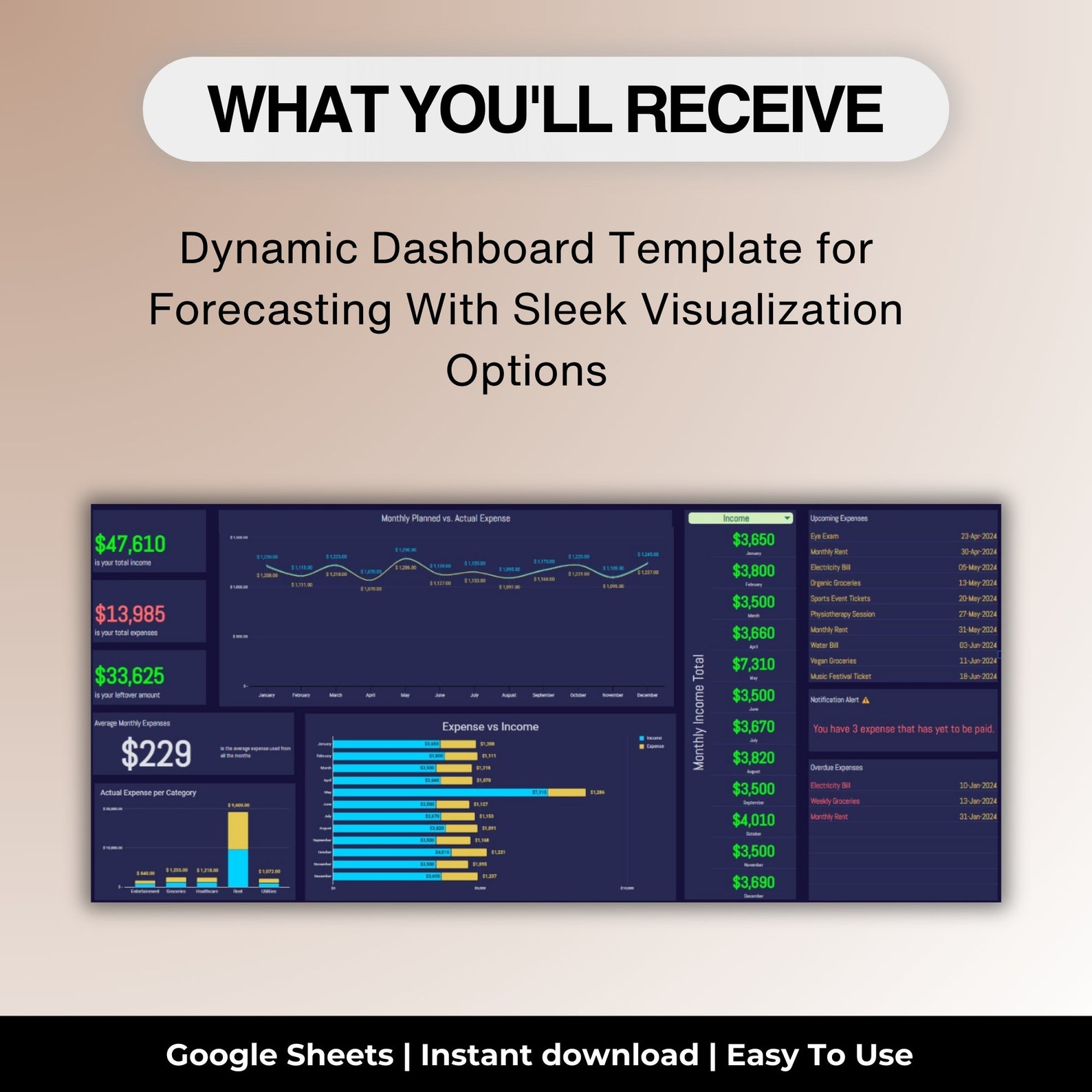 Editable Forecast Excel Dashboard Template, Income Expense Tracker, Metrics Dashboard, Decision ...