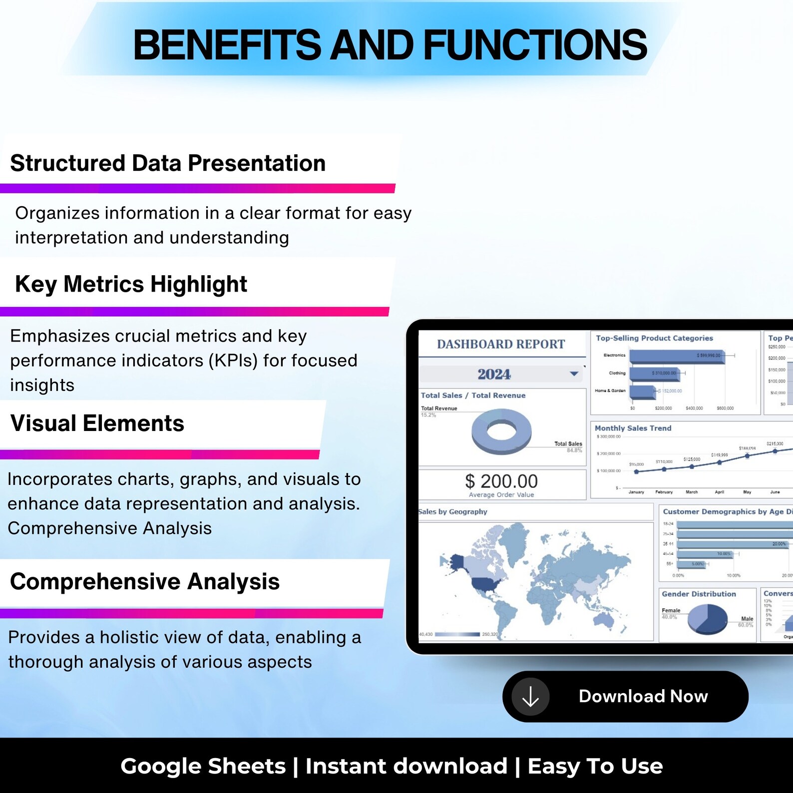 Excel Dashboard Report Template: Executive Summary, Metrics (digital ...