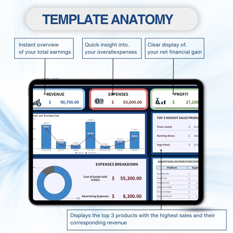 Inventory Dashboard Template: Stock Level Monitor (google Sheet & MS ...