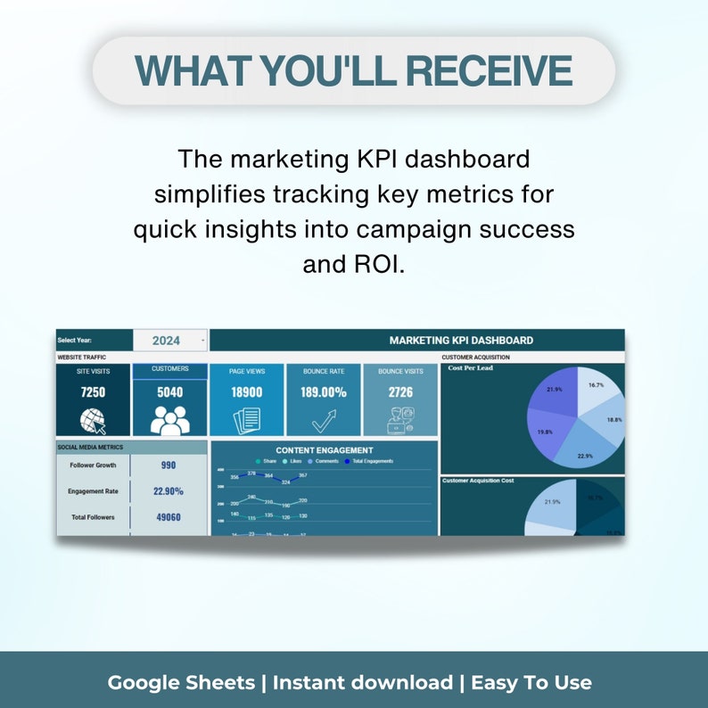 Marketing Kpi Dashboard Excel Template, Enhance Decision Making ...