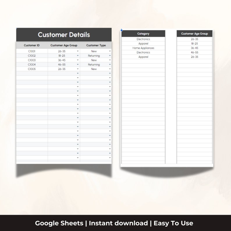 Sales and Customer Insights Dashboard Template, Product Details ...