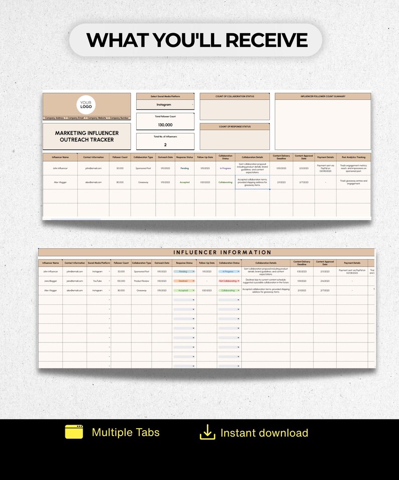 Influencer Outreach Tracker Google Sheet, Brand Collaboration Template ...