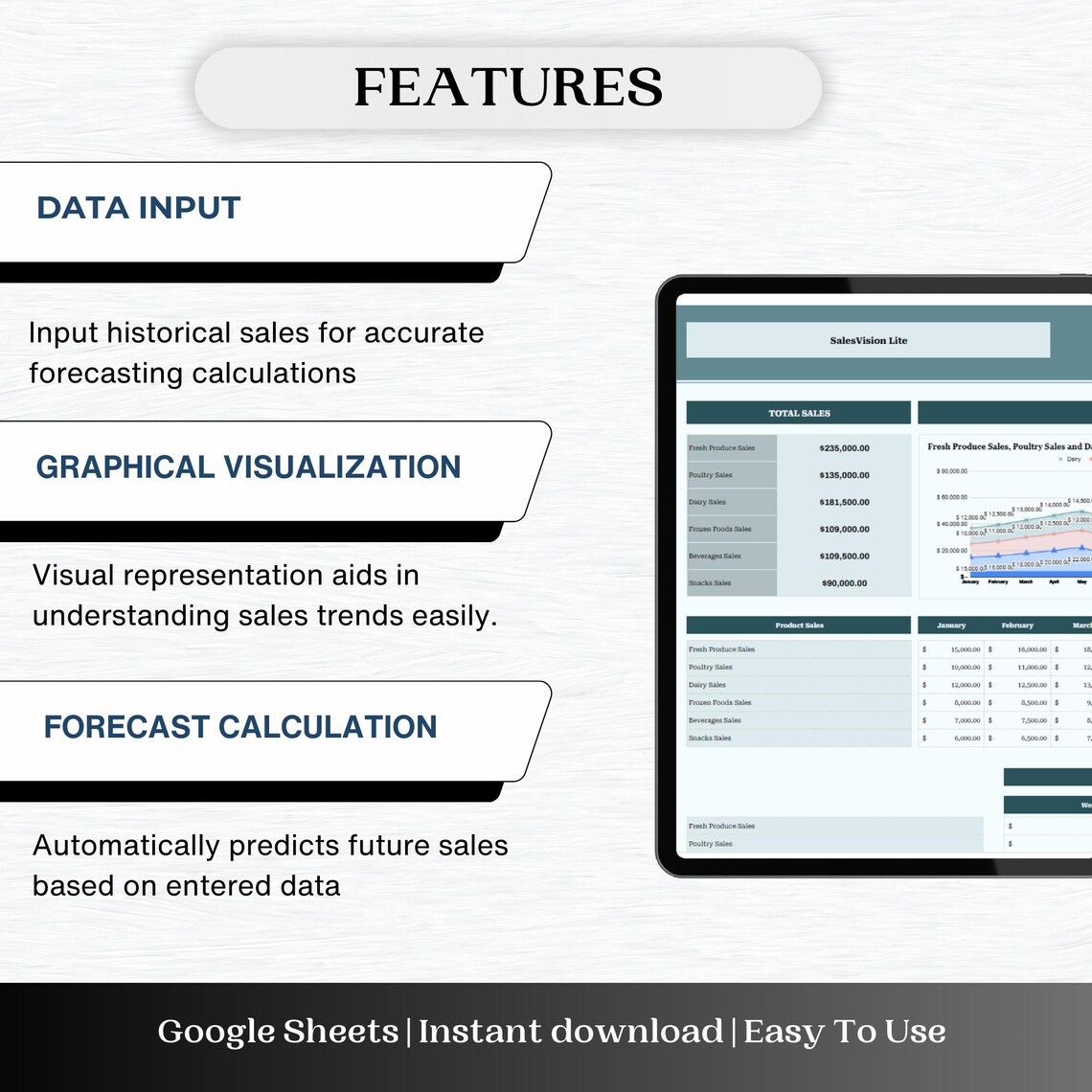 Sales Forecast Dashboard: Excel & Google Sheets Template (digital ...