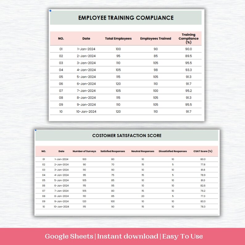 Quality KPI Dashboard Excel Template: Small Business Management ...