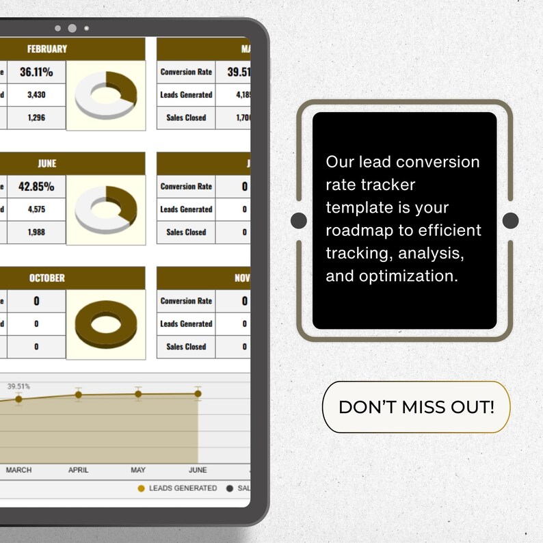 Lead Tracker Excel Template | Marketing KPI Dashboard Google Sheets ...