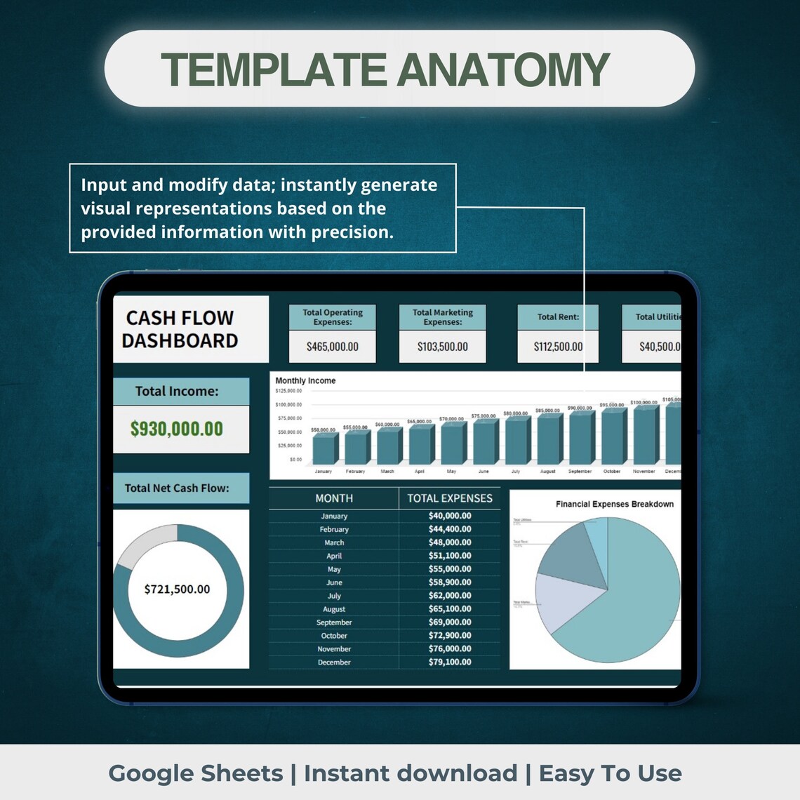 Cash Flow Dashboard Excel Template, Enhance Decision Making, Financial ...