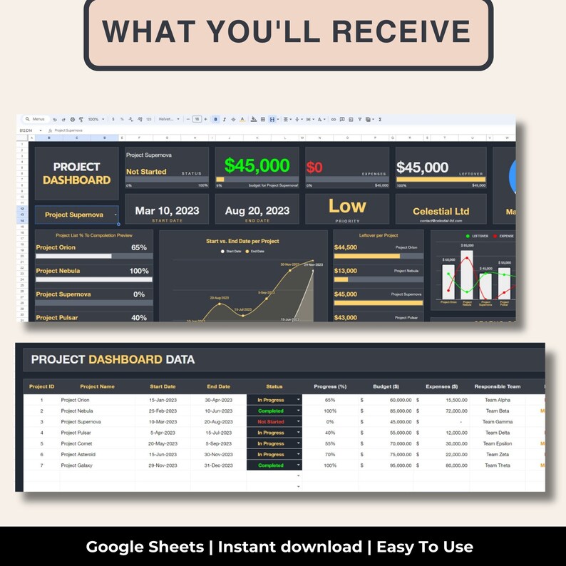 Excel Project Dashboard Template, Strategic Decision Making, Task ...