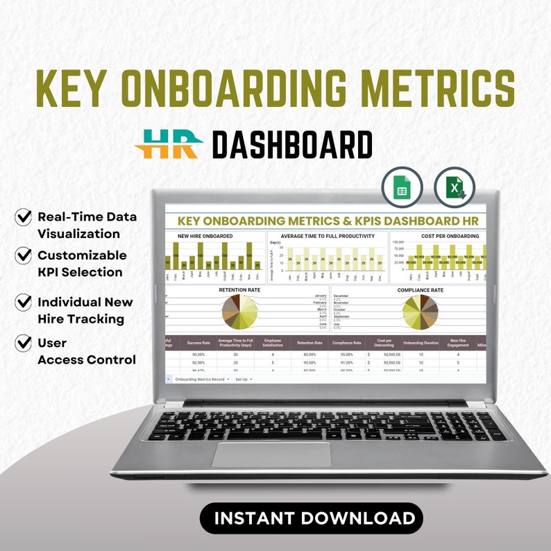 Elevate Your Onboarding Process With Hr Dashboard Template, Hr ...