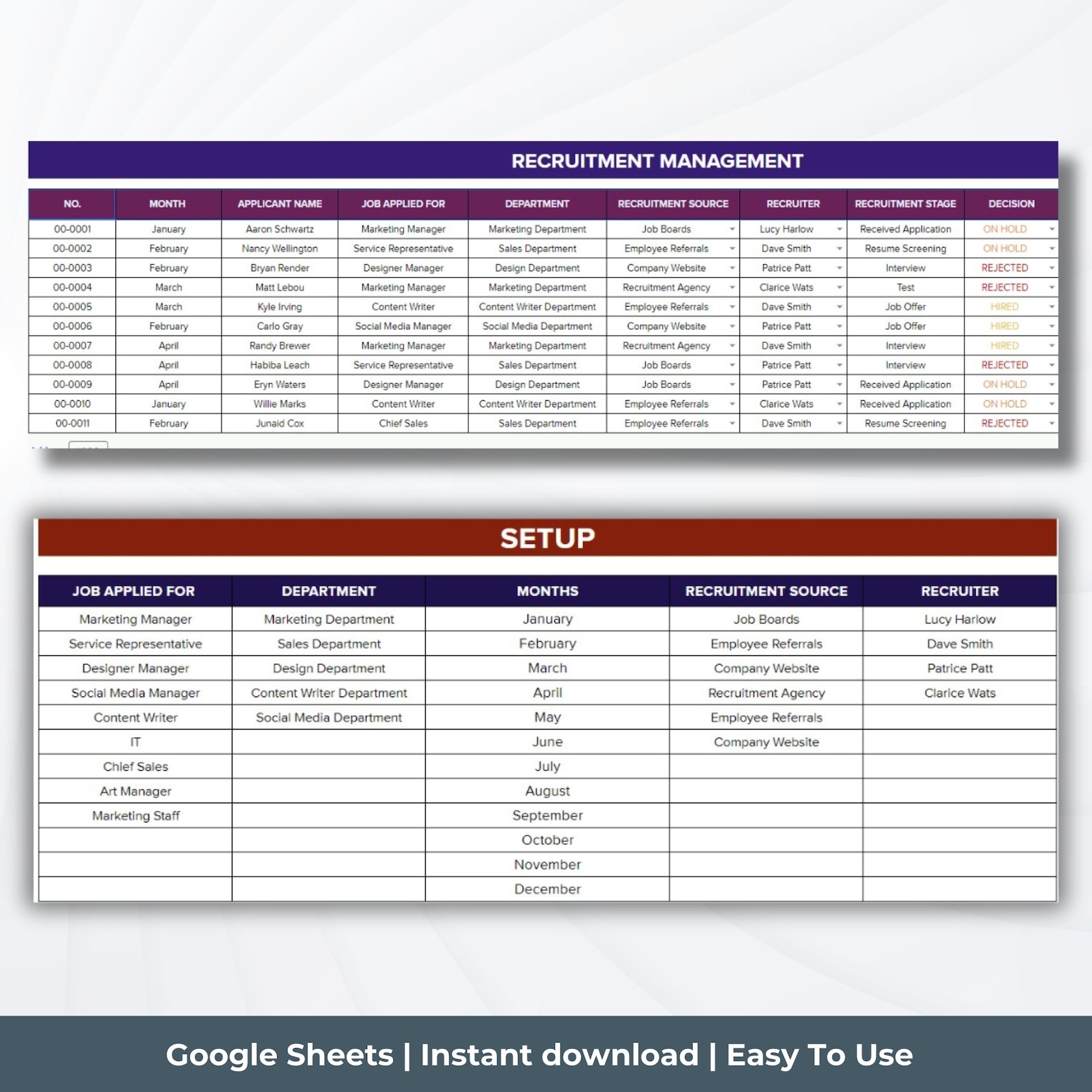 Recruitment Dashboard Template Excel, Candidate Pipeline Visualization ...