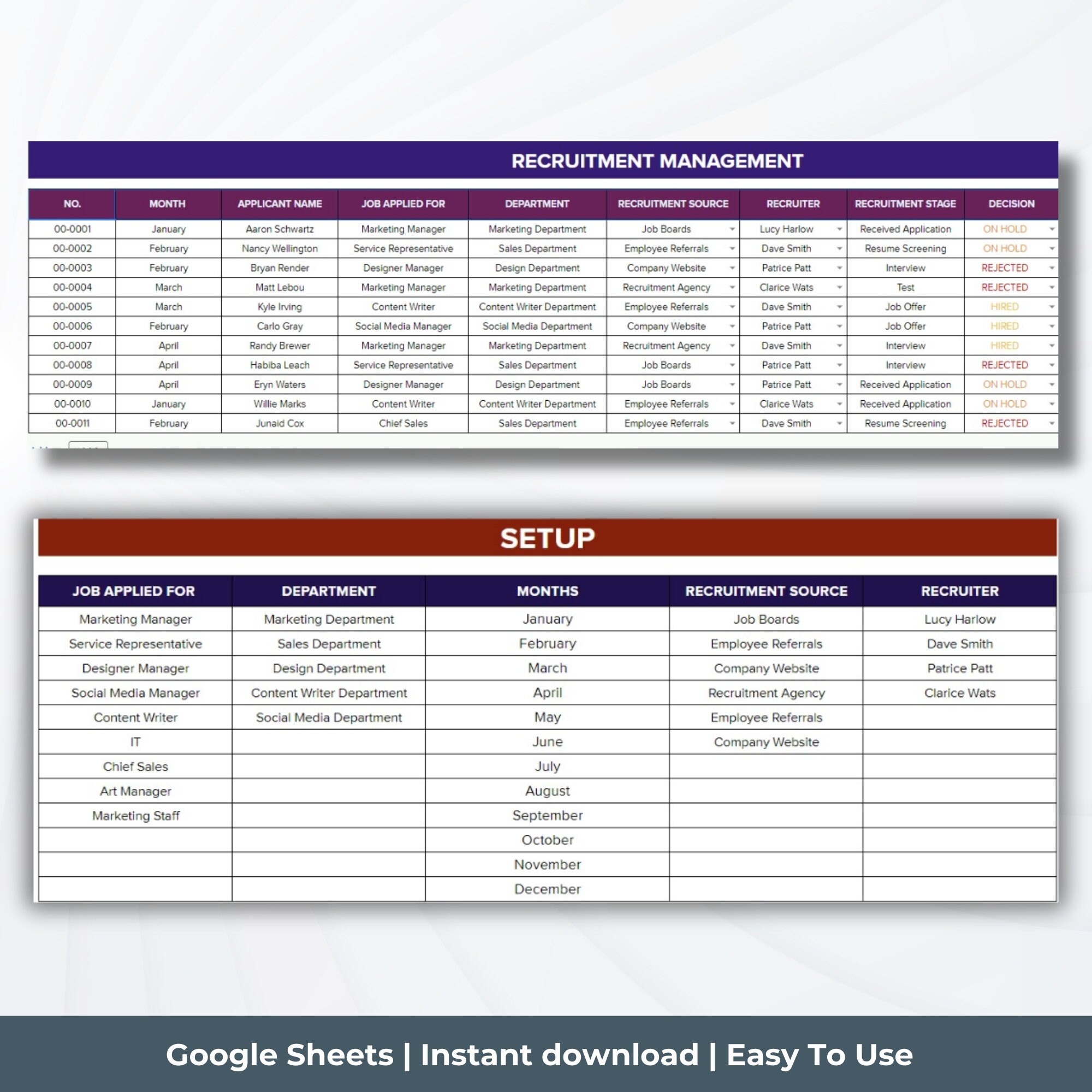 Recruitment Dashboard Template Excel, Candidate Pipeline Visualization ...