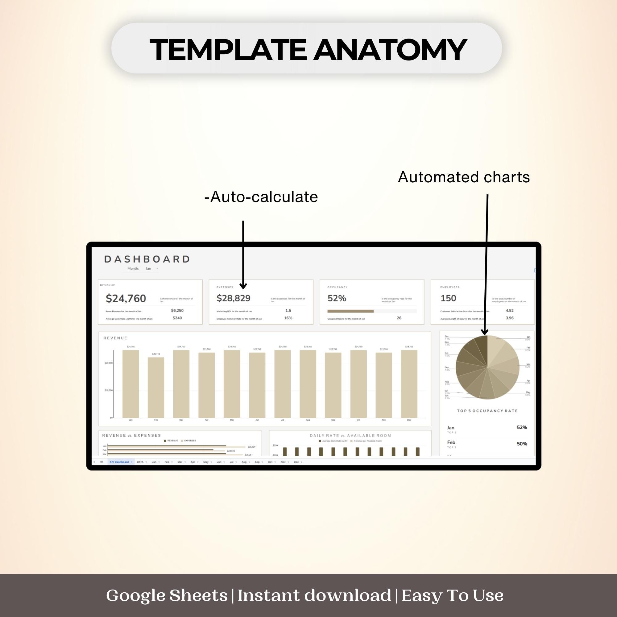 Hotel KPI Dashboard Template | Track Occupancy and Guest Satisfaction ...