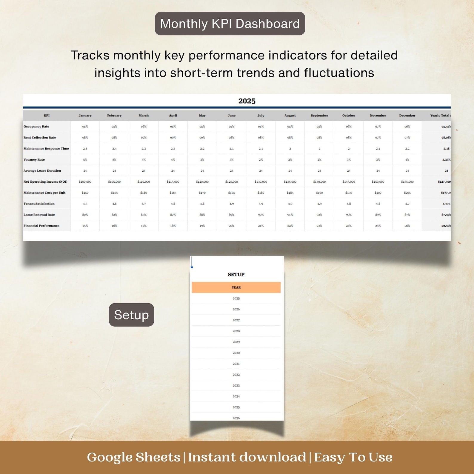 Property Management KPI Excel Dashboard: Rental Income Tracker (digital ...