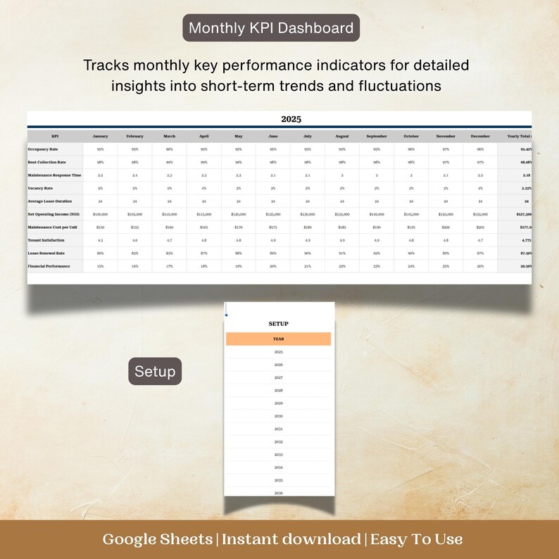 Property Management KPI Excel Dashboard: Rental Income Tracker (digital ...