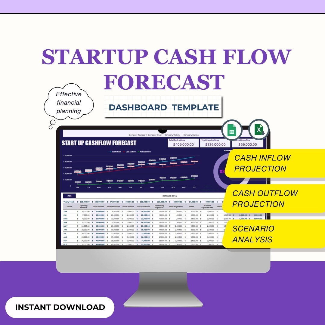 Startup Cash Flow Forecast: Excel Dashboard Template (digital Download ...