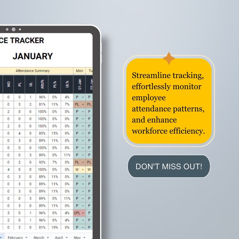 HR Dashboard Template: Employee Attendance Tracker (digital Download ...