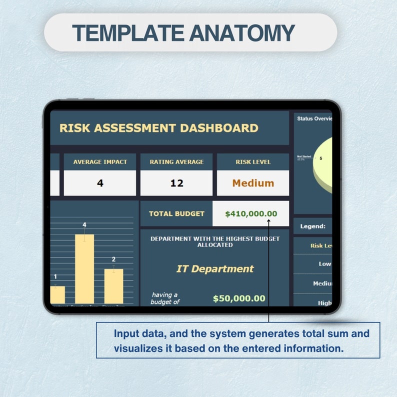 Risk Assessment Dashboard Template, Enhance Decision Making, Risk ...