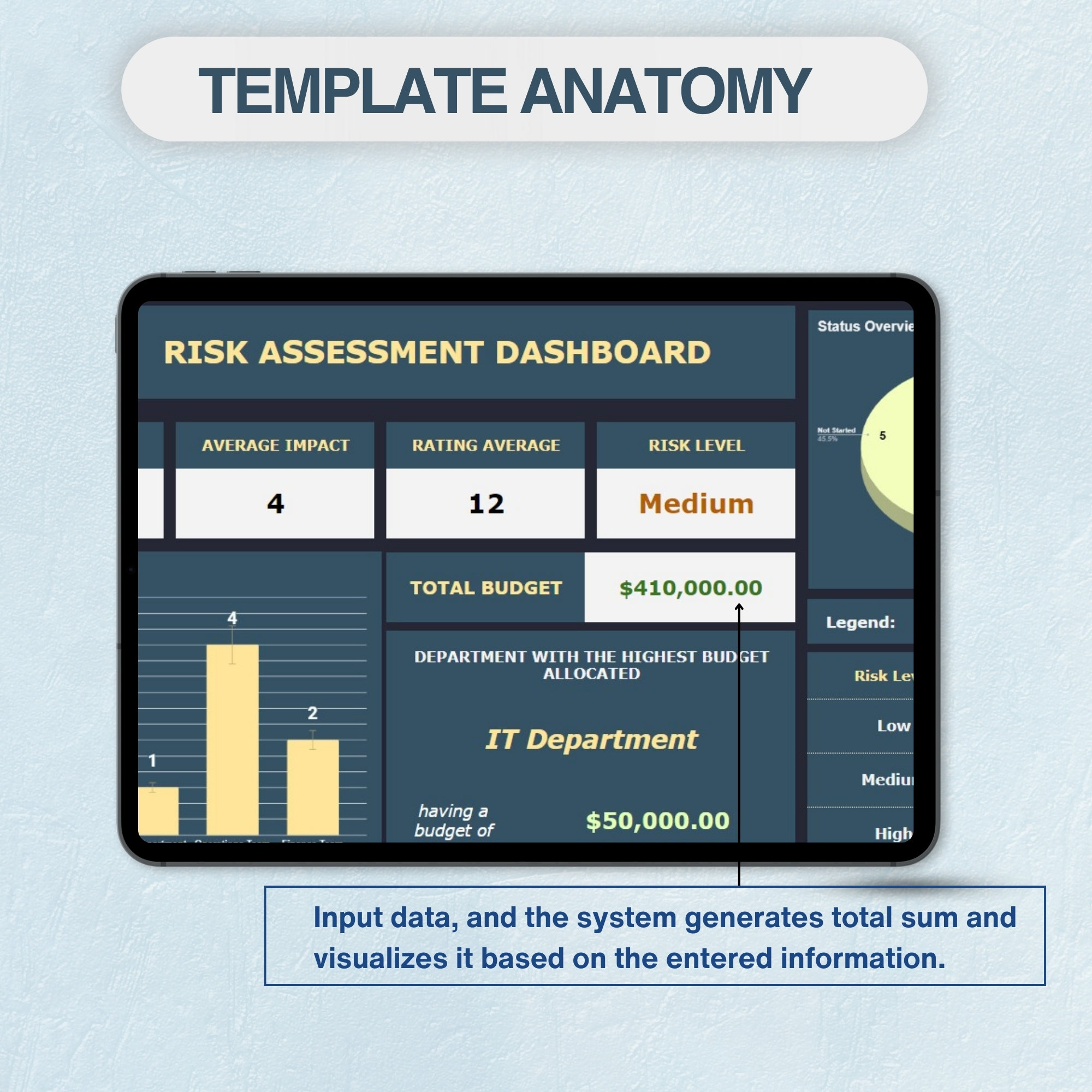 Risk Assessment Dashboard Template, Enhance Decision Making, Risk ...