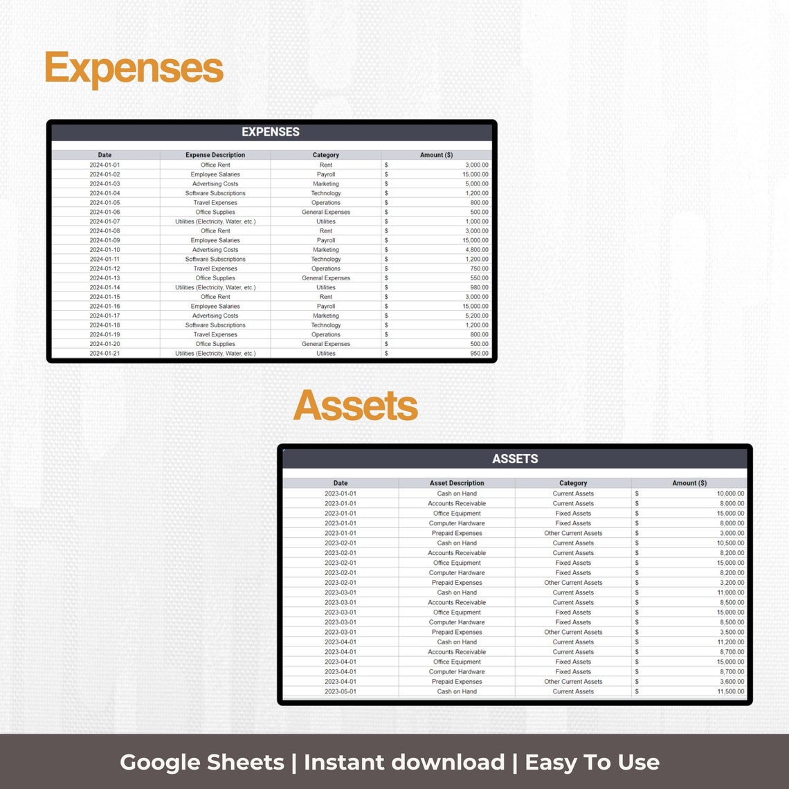 CFO Dashboard Excel Template: Financial Metrics Report (google Sheet/ms ...