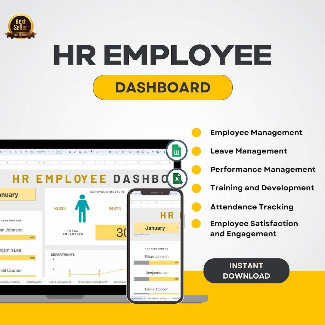 HR Employee Dashboard Template for HR Department, Training and ...