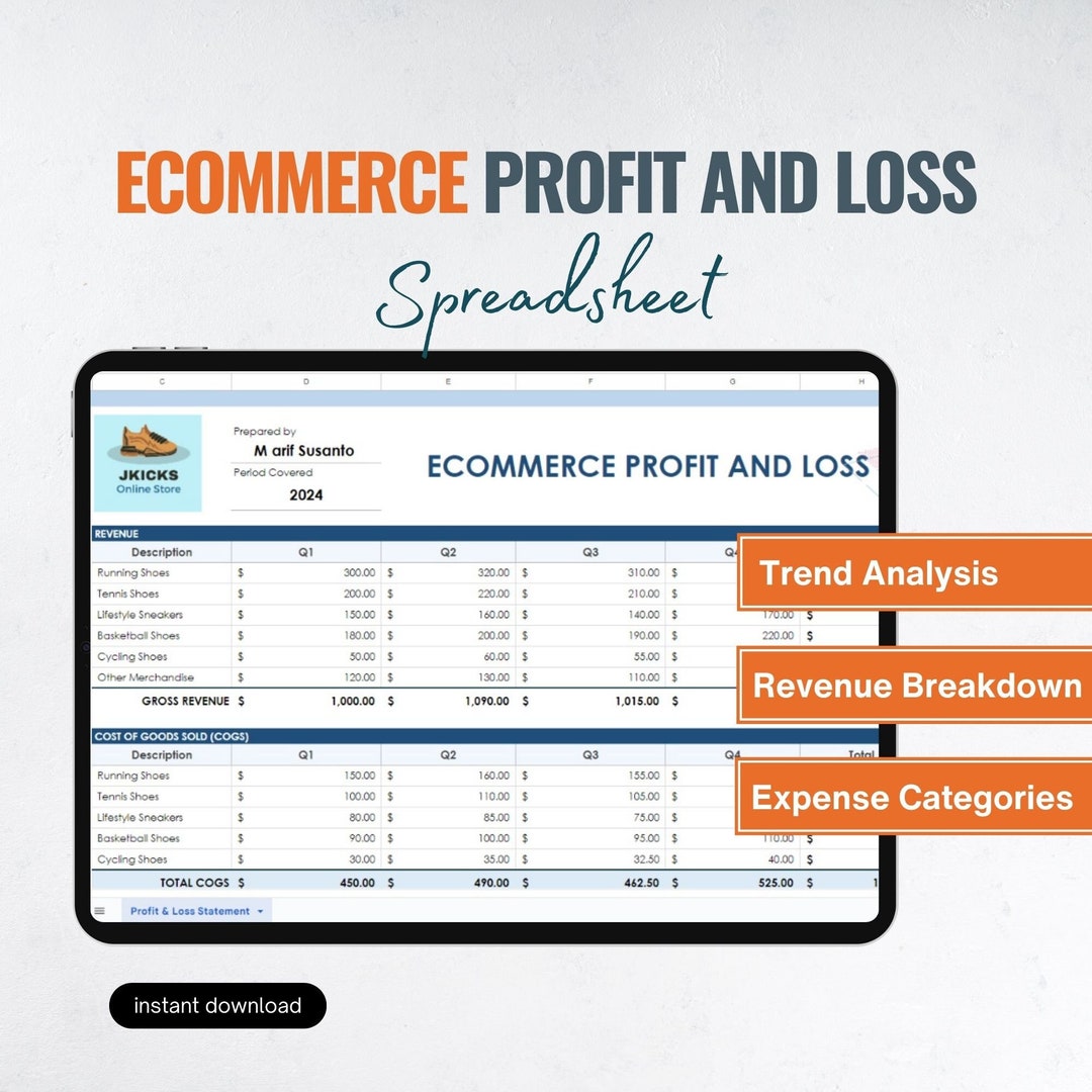 Ecommerce Spreadsheet Template for Profit and Loss, Ecommerce Business ...