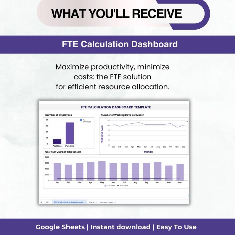 FTE Calculation Dashboard Template: HR Metrics (google Sheet & Excel ...
