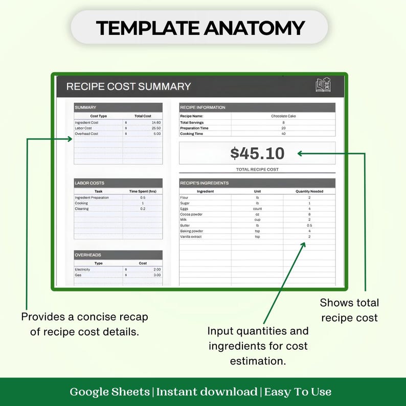 Recipe Cost Calculator: Excel & Google Sheets Template (digital ...