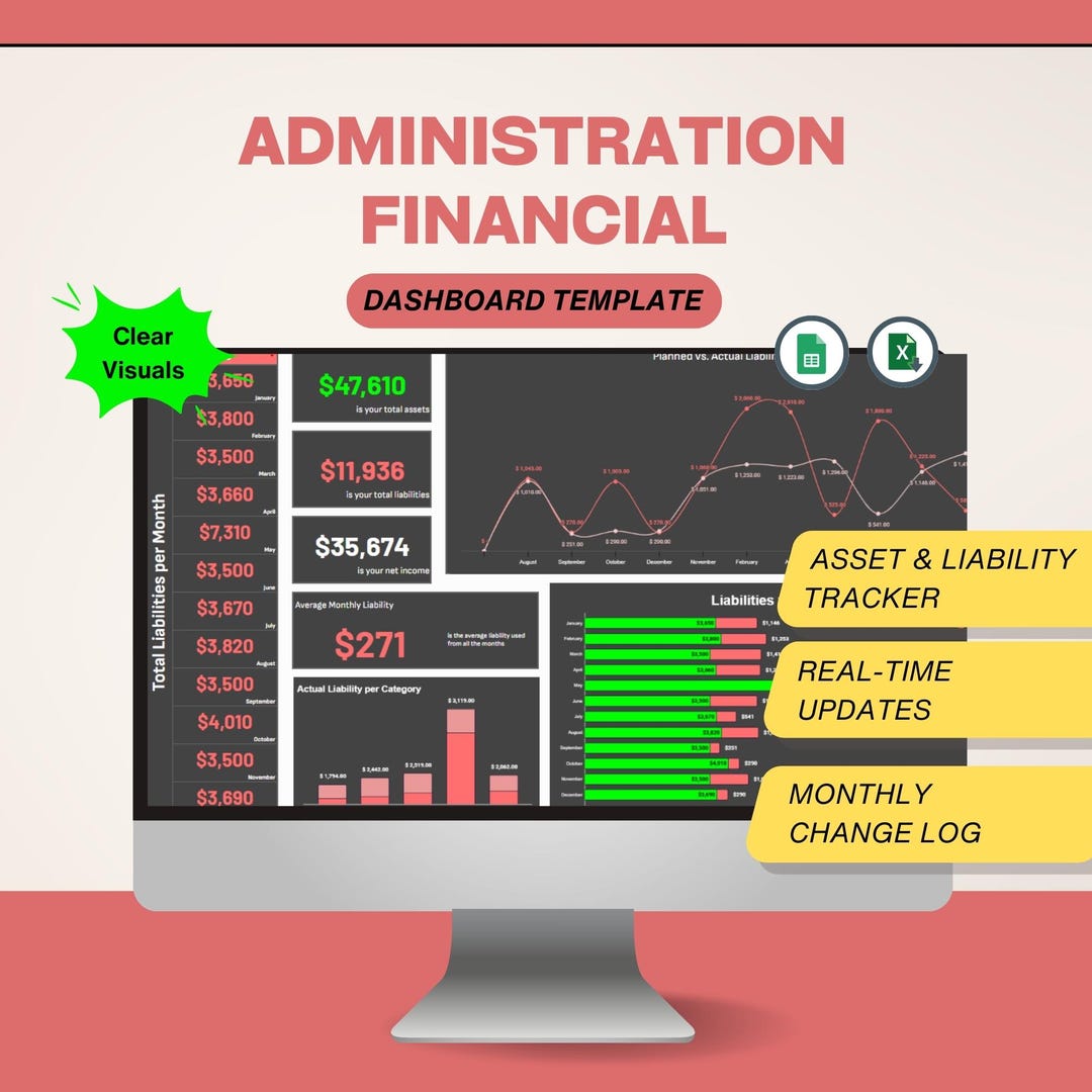 Financial Dashboard Template, Asset and Liability Tracker (google Sheet ...