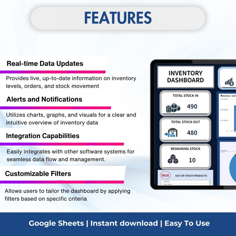 Inventory Dashboard Template: Stock Level Monitor (google Sheet & MS ...