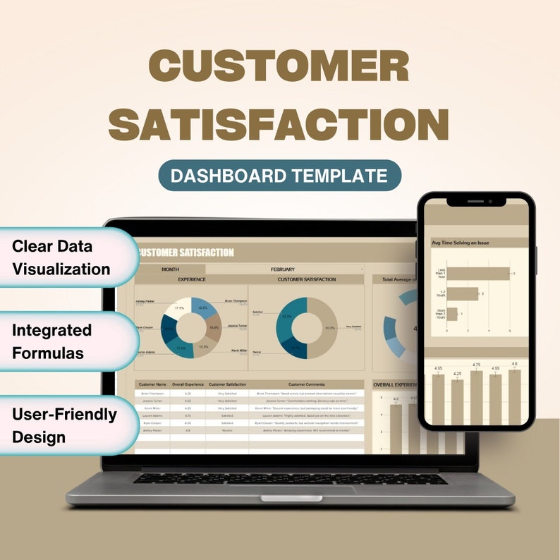 Customer Satisfaction Dashboard Excel Template: KPI Metrics (digital ...