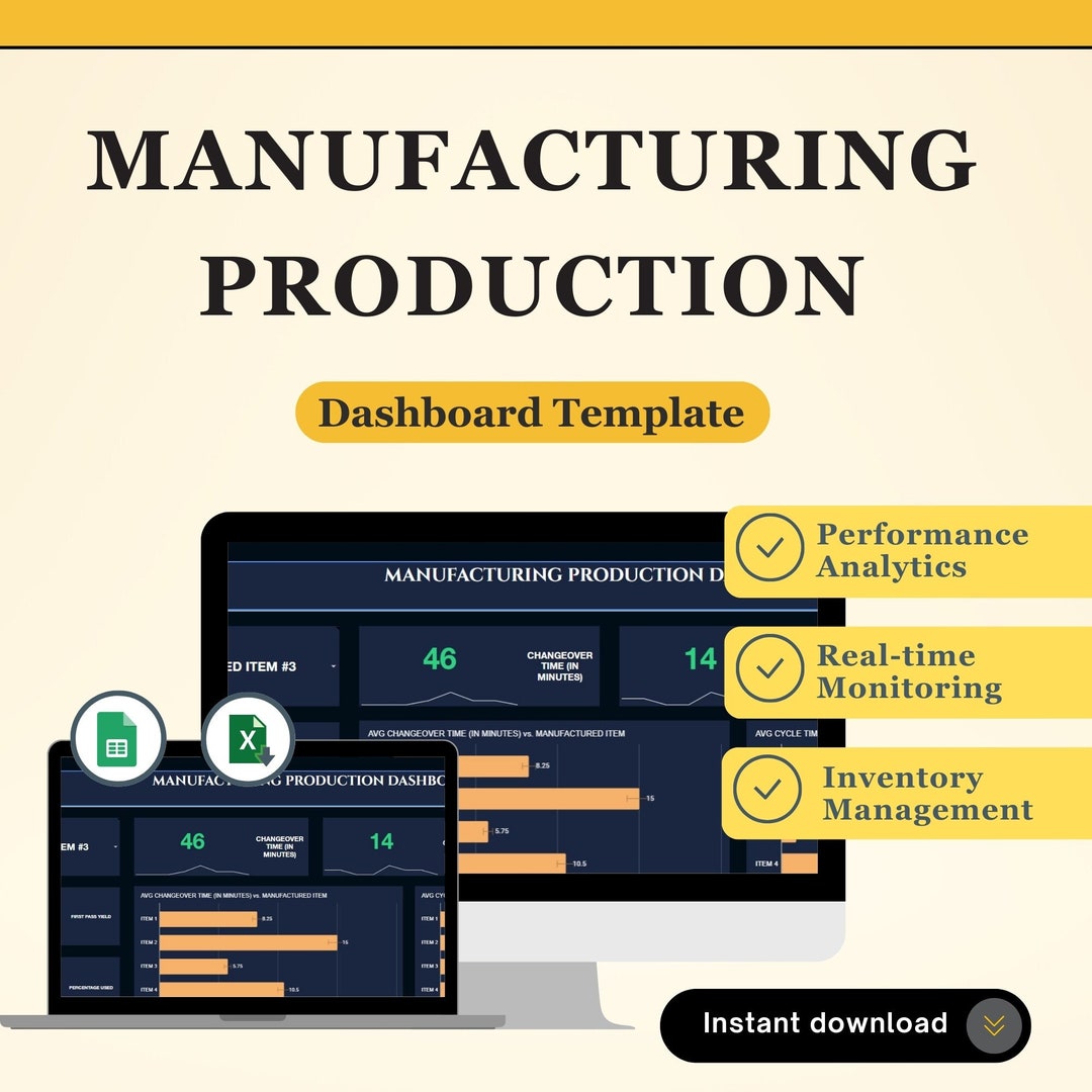 Manufacturing Production Dashboard Template | Inventory Management ...
